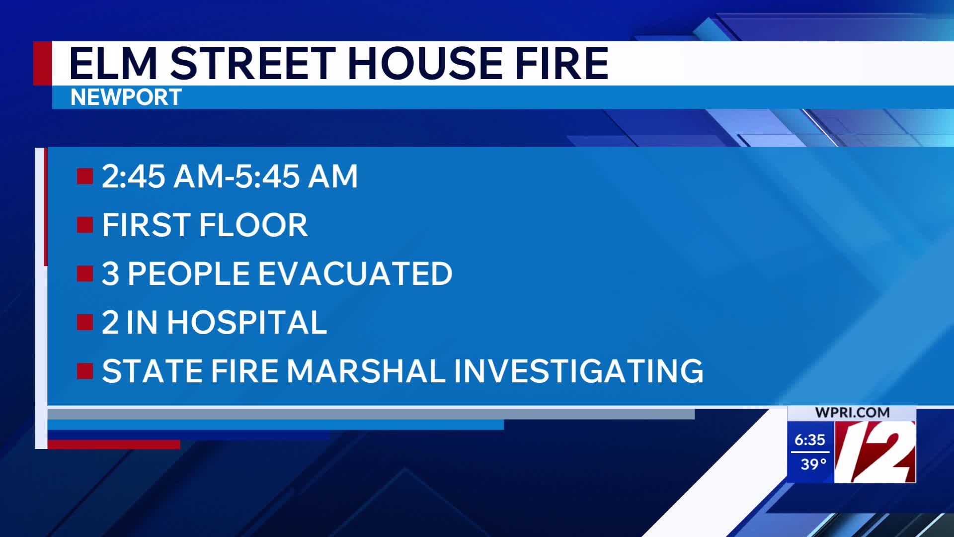 2 taken to hospital after Newport house fire