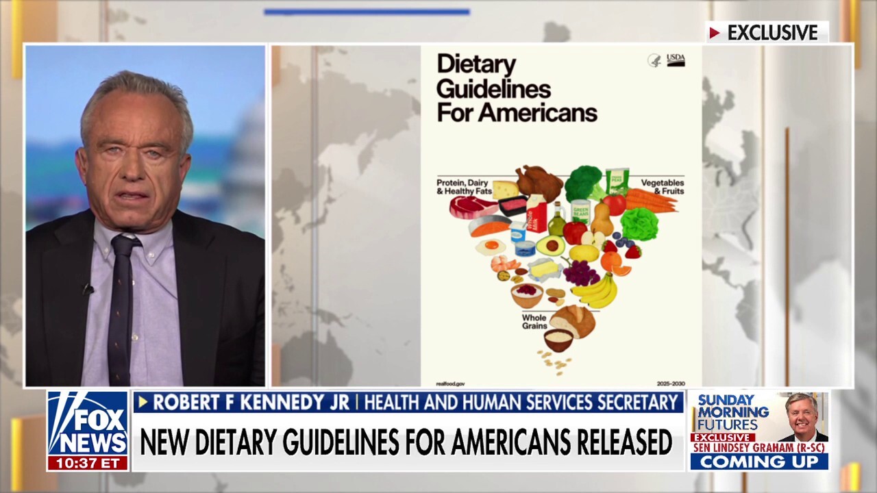 RFK Jr. says changes to food pyramid will benefit American health