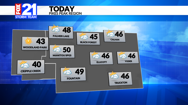 Goodbye winter: The warmth has returned