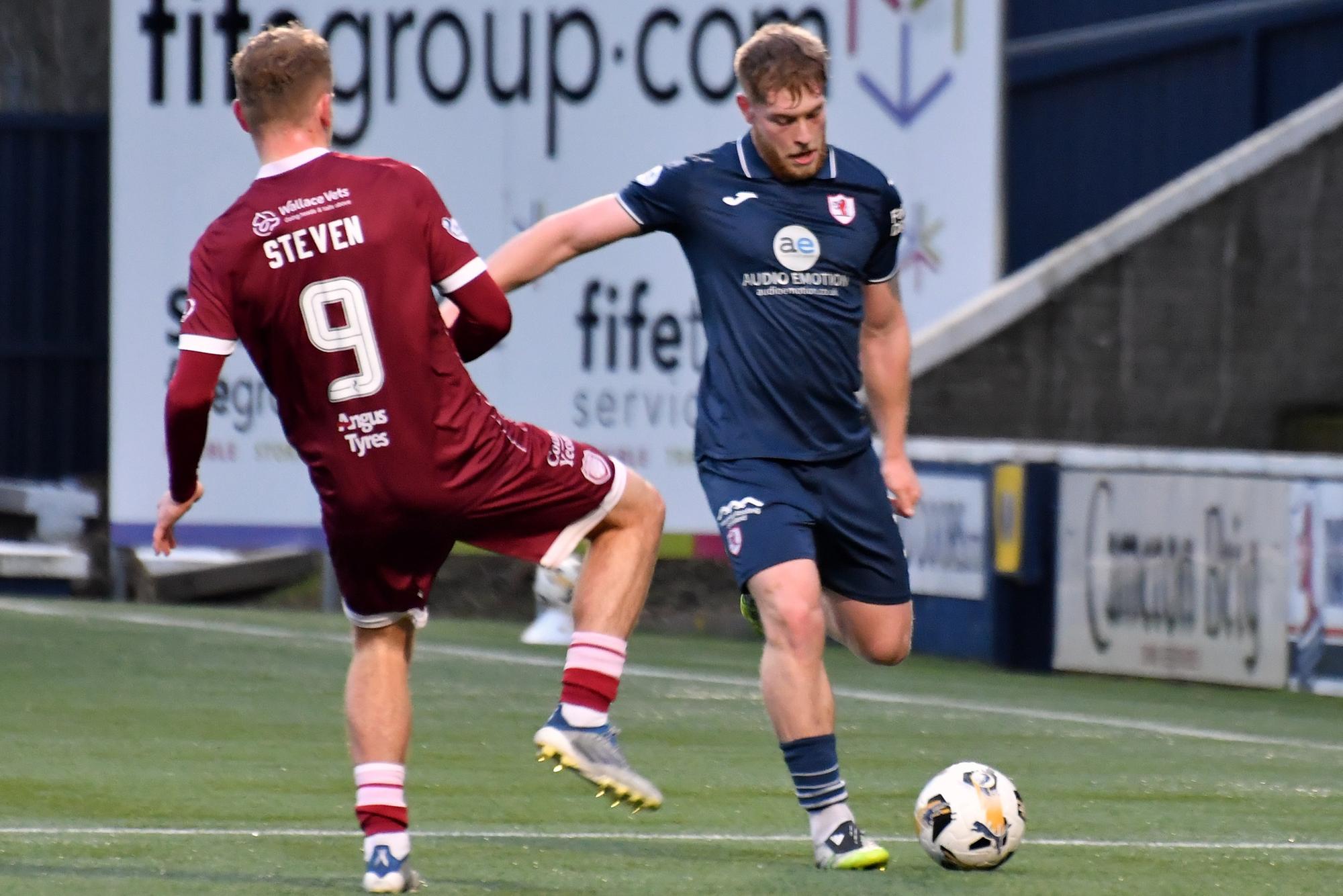 Raith Rovers looking 'way off a top four side just now' says boss ...