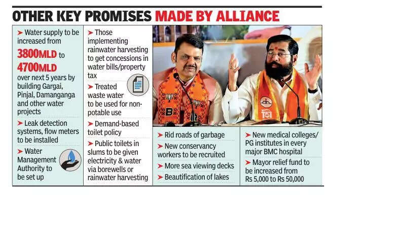 50% bus fare cut for women, AI tool to track illegal B’deshis: Mahayuti