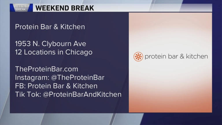 Weekend break: New Year’s health trends at The Protein Bar