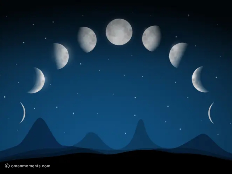 Today's moon mood: Monday, January 12, 2026