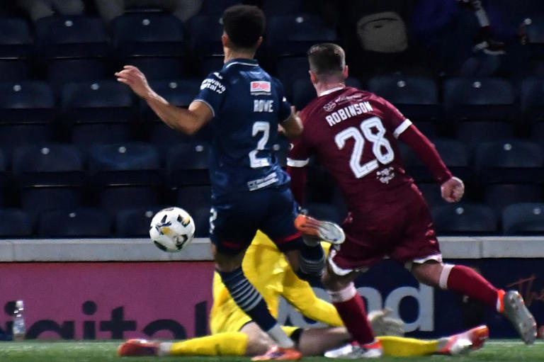 Raith Rovers looking 'way off a top four side just now' says boss ...