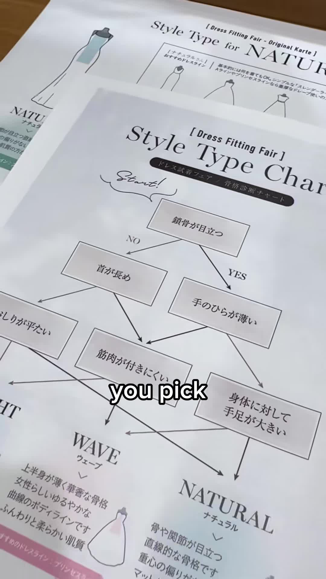 Pretend to be married in Japan