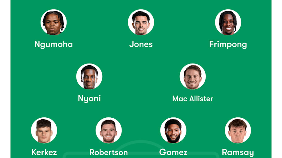 Liverpool vs. Barnsley—FA Cup third round: Preview, predictions and lineups