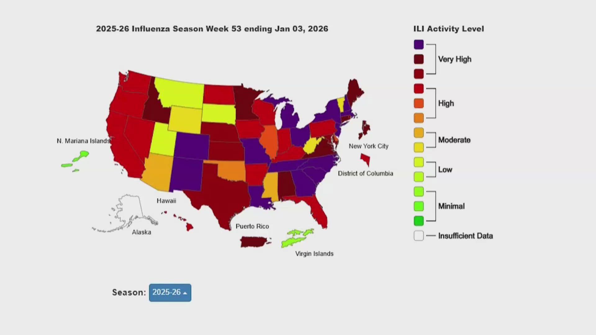 Flu cases surge nationwide in worst season since late 1990s
