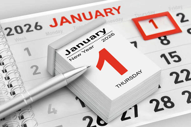 Monday's economic calendar