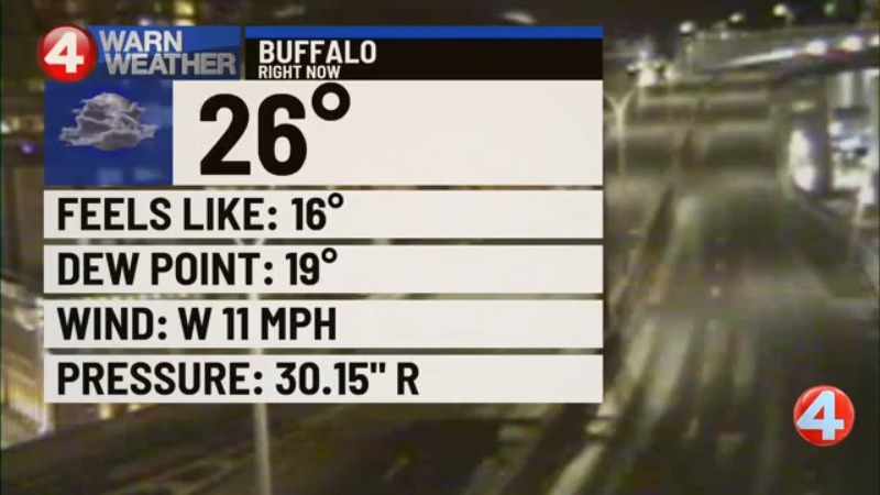 Buffalo weather update: 10 p.m., 1/11/26