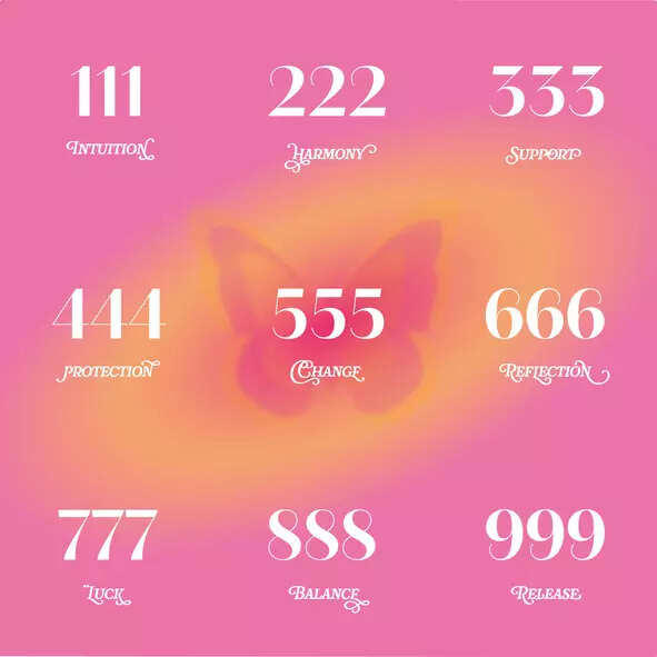 All angel numbers and their meanings and why they matter spiritually