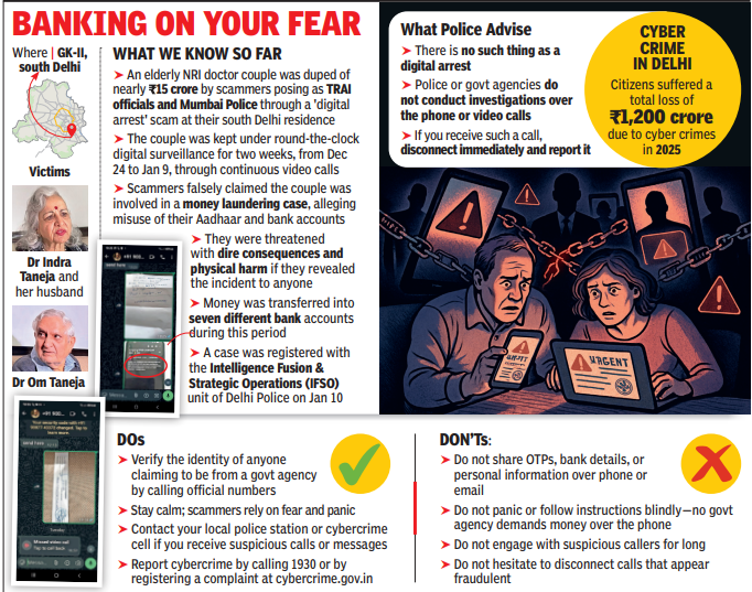 ‘Digital arrest’ fraud in Delhi: Inside scam that cost NRI doctors Rs ...
