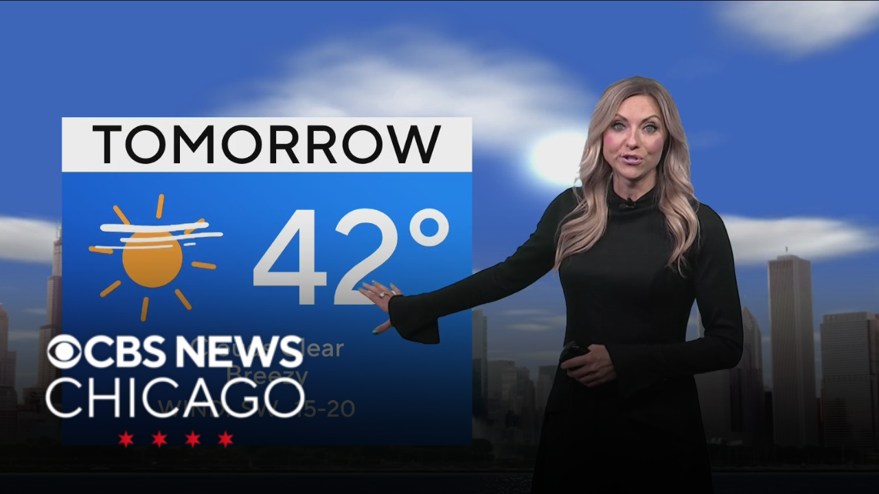 Breezy with clearing skies for Monday in Chicago