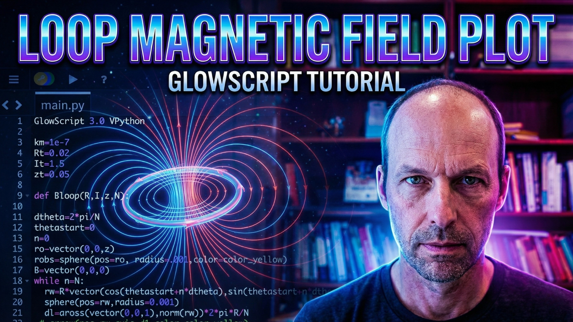 Visualizing magnetic field strength vs distance for a wire loop