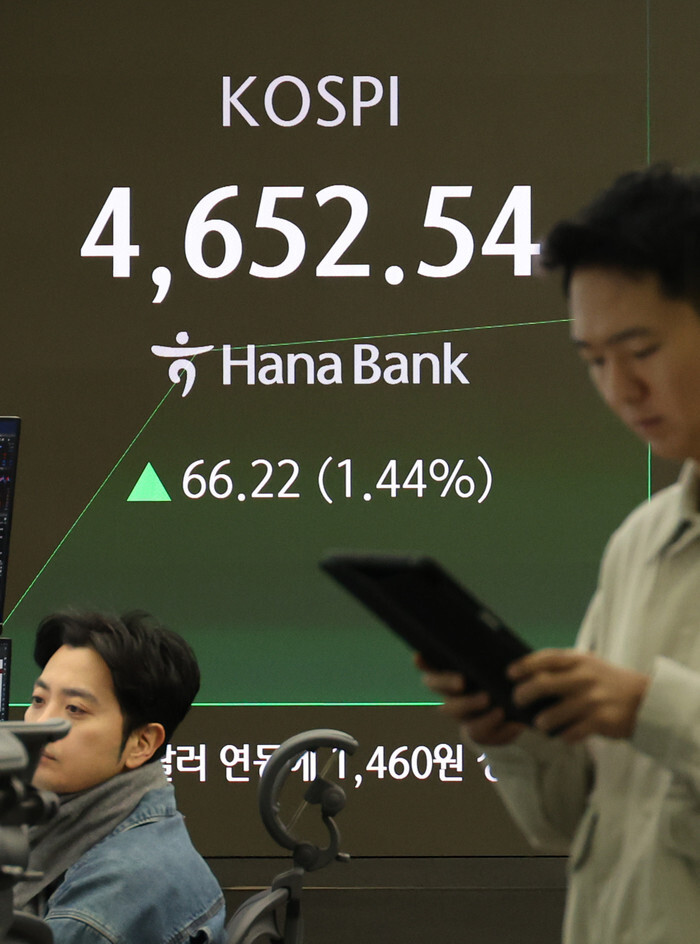 KOSPI at record high