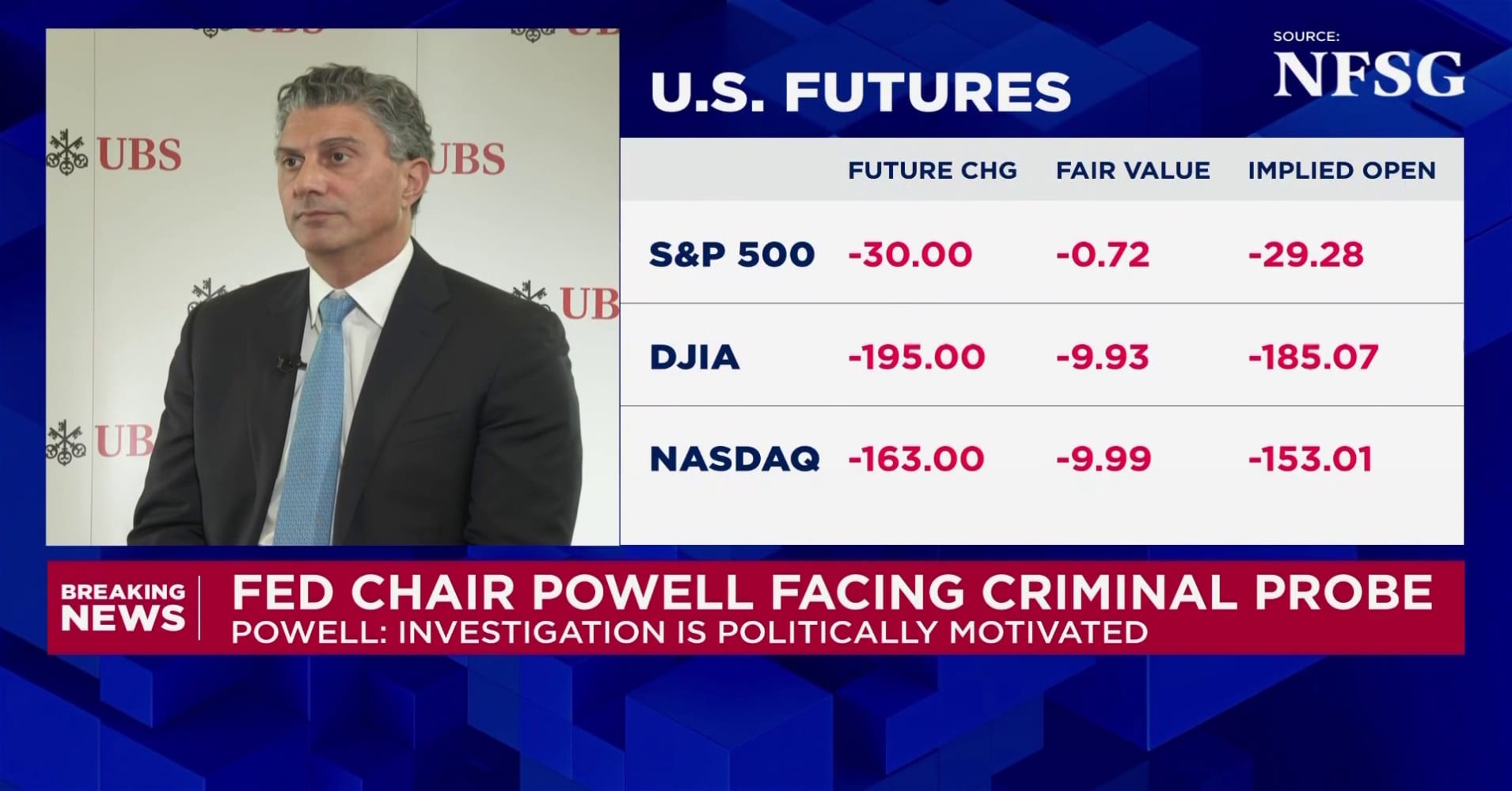 Criminal probe into Powell is an extension of Trump's push for lower ...