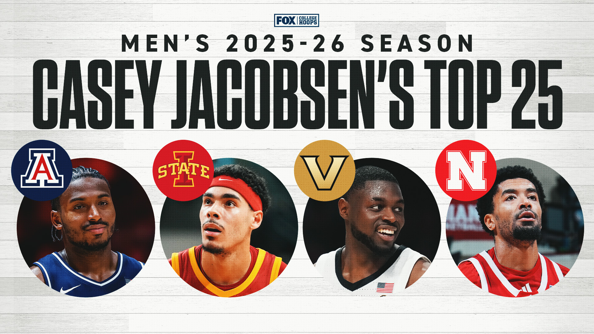 Men's college basketball rankings: Arizona takes over top spot ...