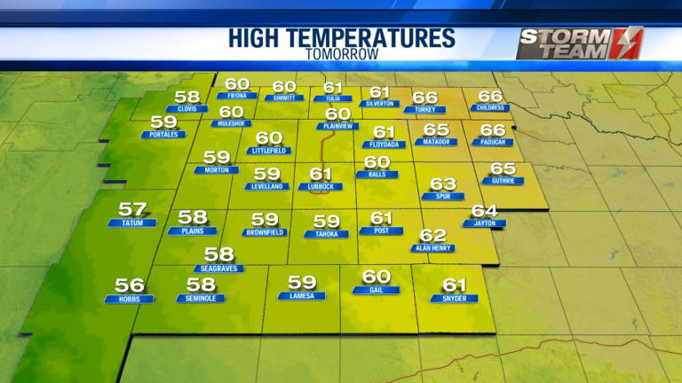 Dry and above average temperatures Monday