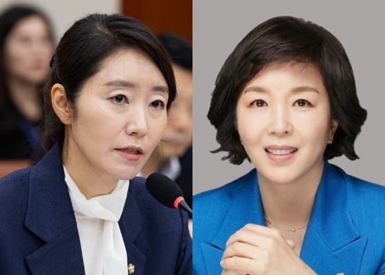 Police impose departure bans on Kang Sun-woo, Kim Kyung