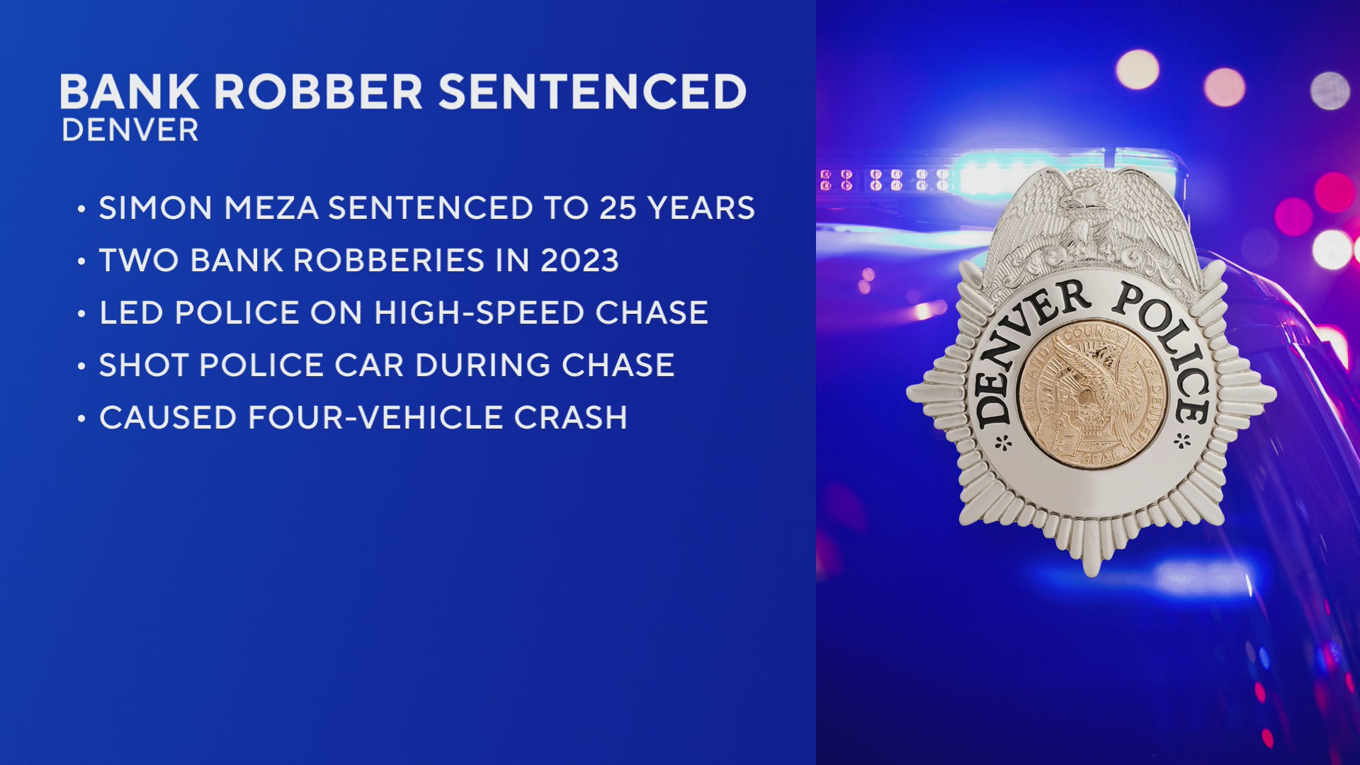 Man sentenced to 25 years in prison for robbing Denver area banks