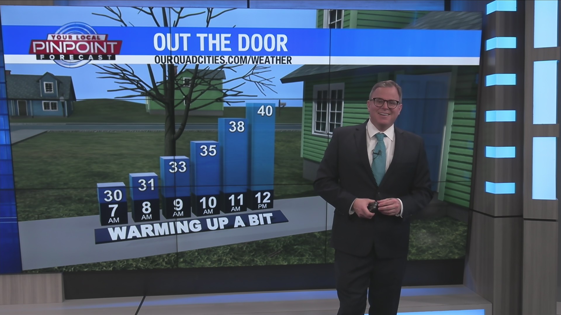 Out the door Monday morning 30-second forecast update
