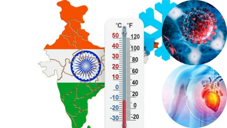 What is complex regional pain syndrome, a painful condition Archana ...