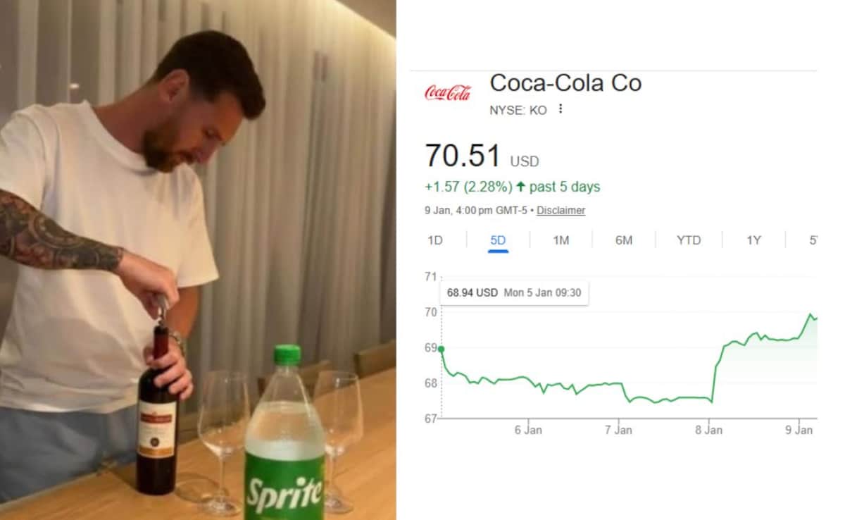 How Messi's 'Wine And Sprite' Drink Reveal Sent Coca-Cola Stocks Up By ...
