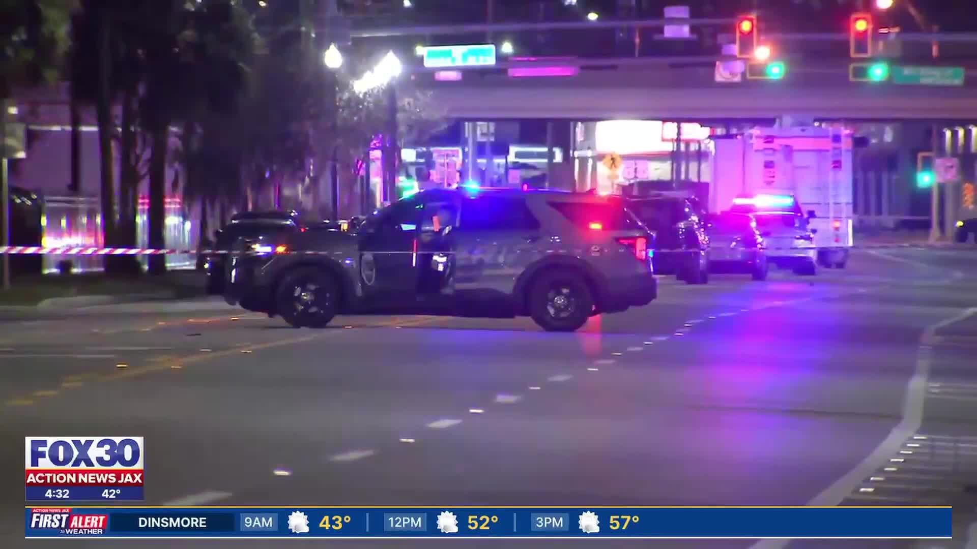 Sheriff: Man points gun at undercover Jacksonville officers, shot ...