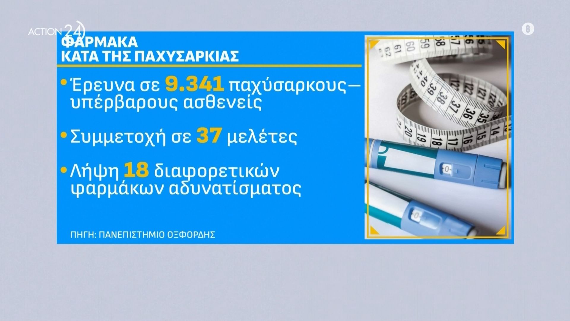 «Παγίδες» για μεθόδους αδυνατίσματος με φάρμακα κατά της παχυσαρκίας ...