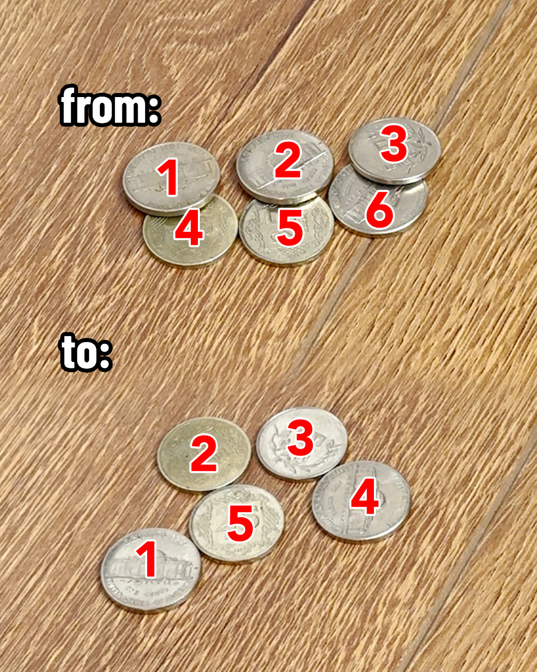 Can you explain this coin trick? 🧠