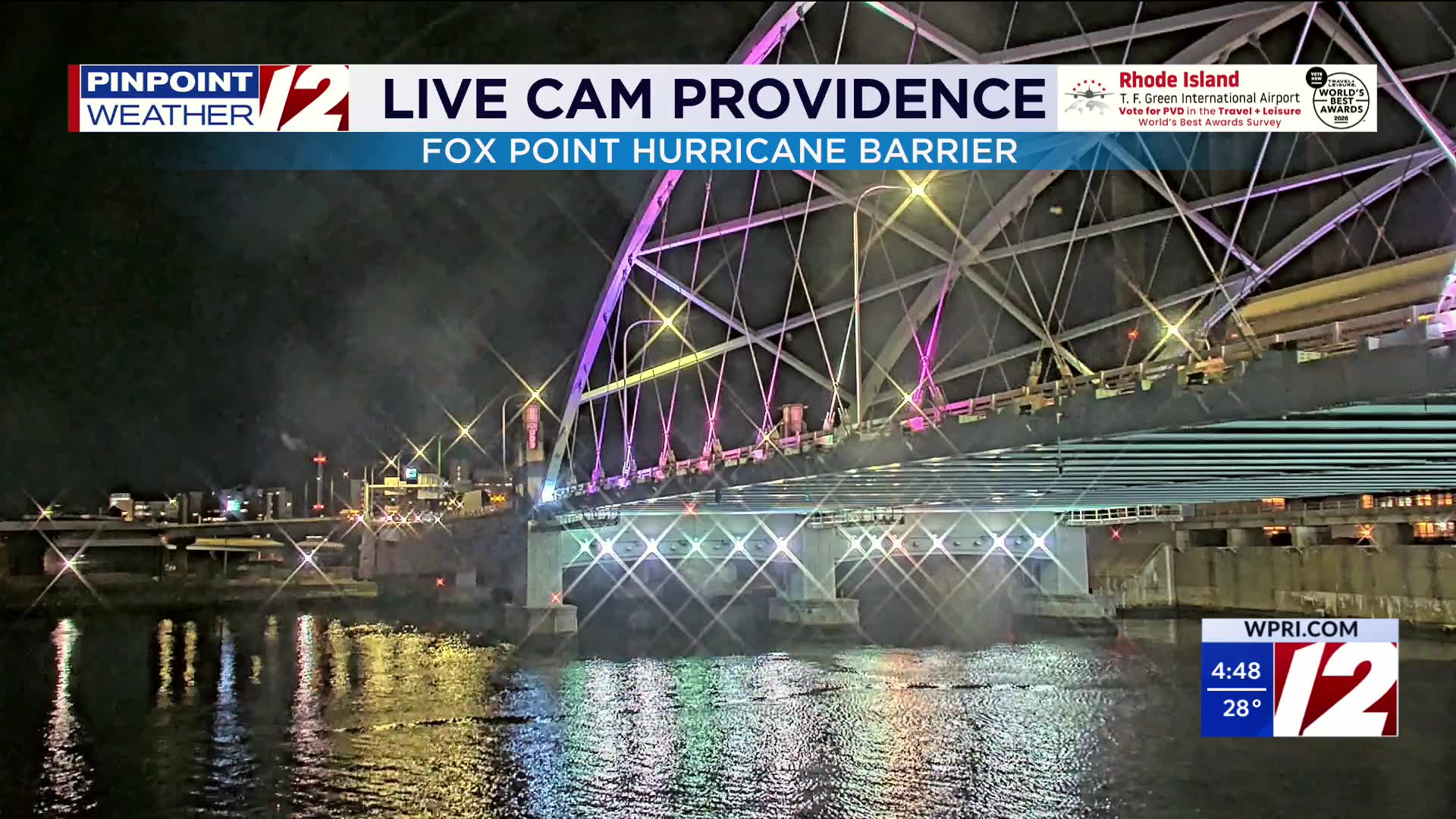 WPRI 12 weather forecast 1/12/26: Cold, dry, and gusty today