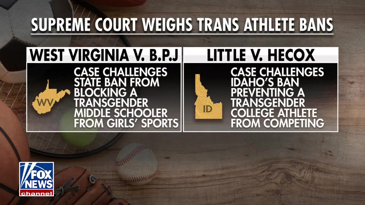 Supreme Court to hear arguments on trans athlete bans in women's sports