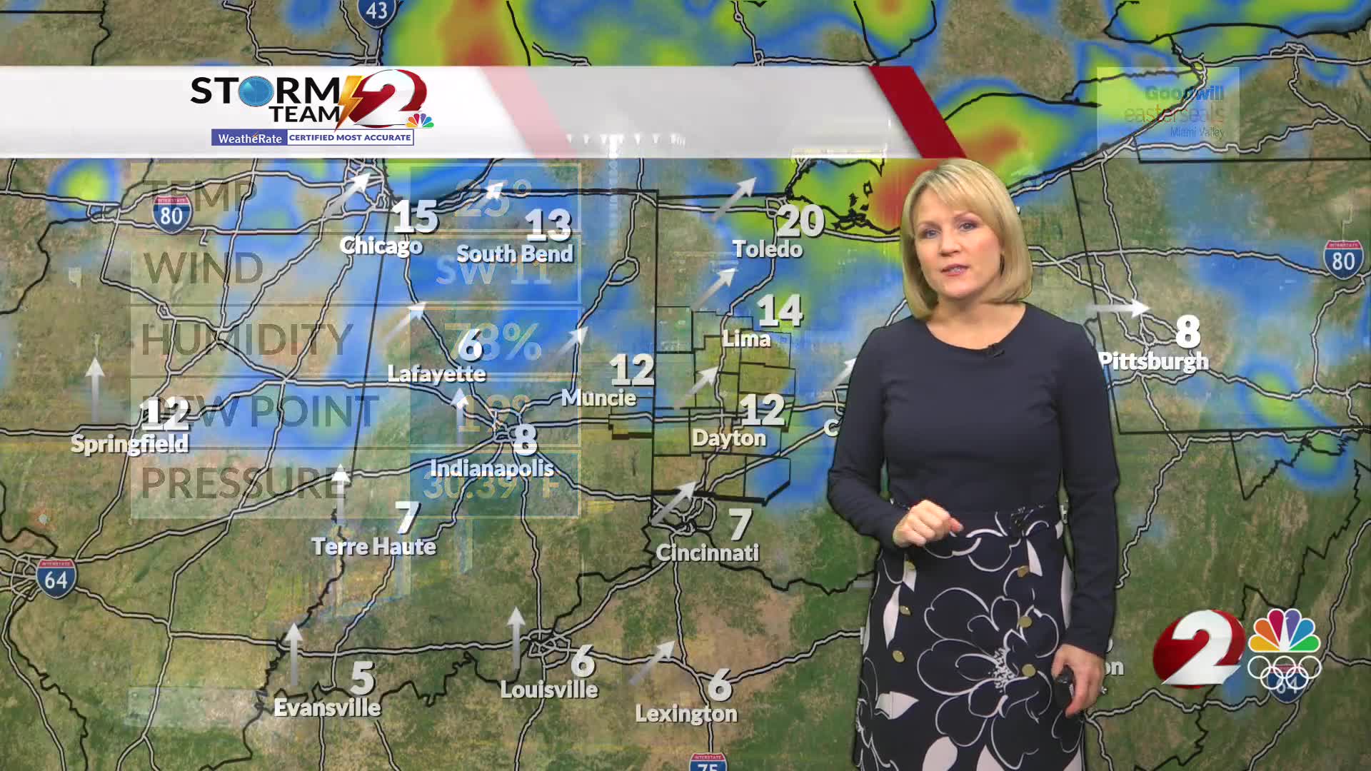 Today's Miami Valley forecast 1/12/26