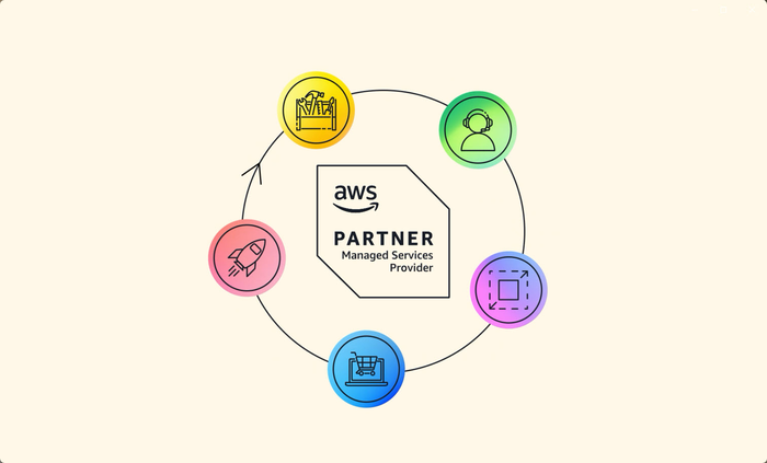 AWS, MSP 인센티브 신설…메가존·베스핀·LG·SK 등 수혜