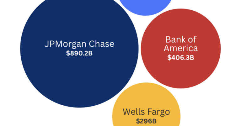JPMorgan's looming question: What happens when CEO Jamie Dimon leaves?