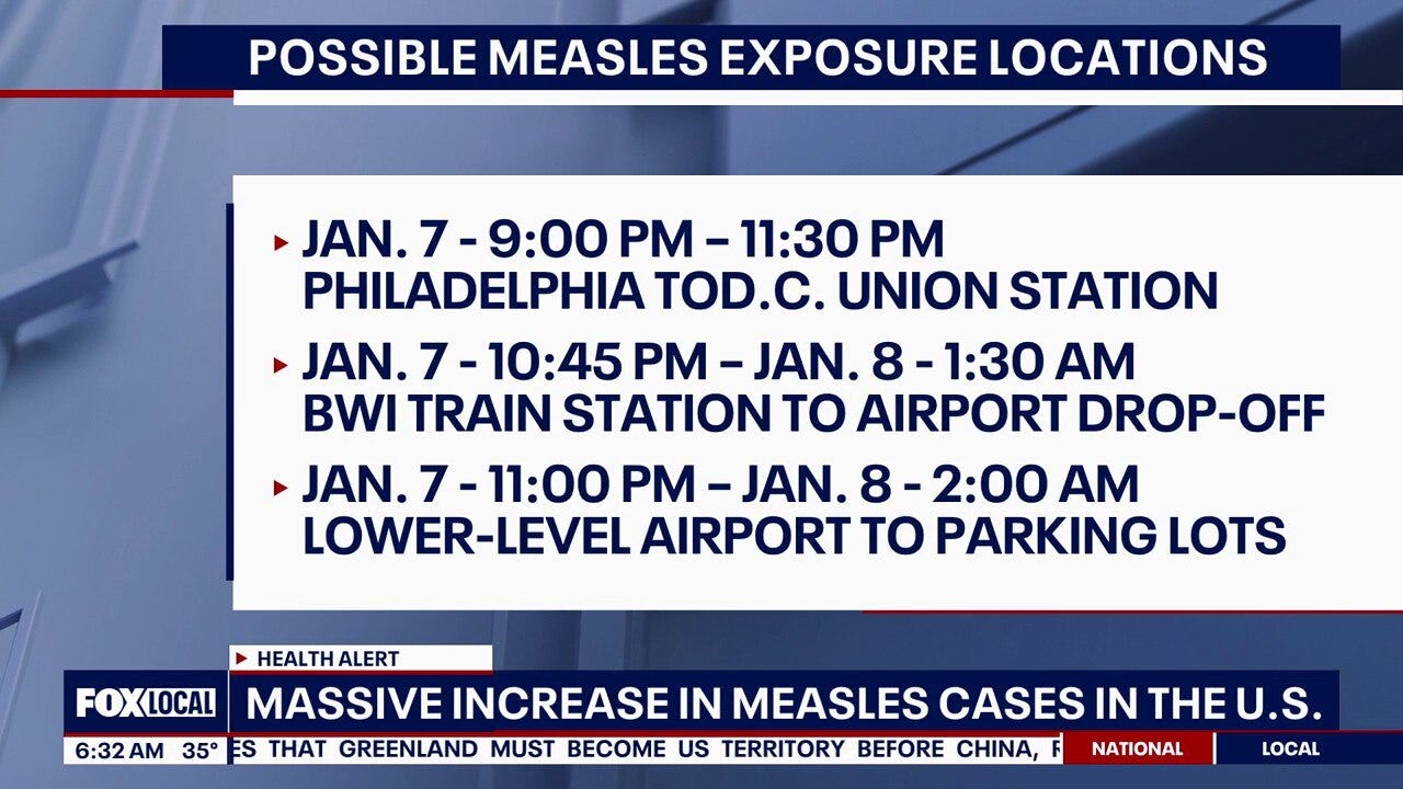 Massive increase in measles cases in the US