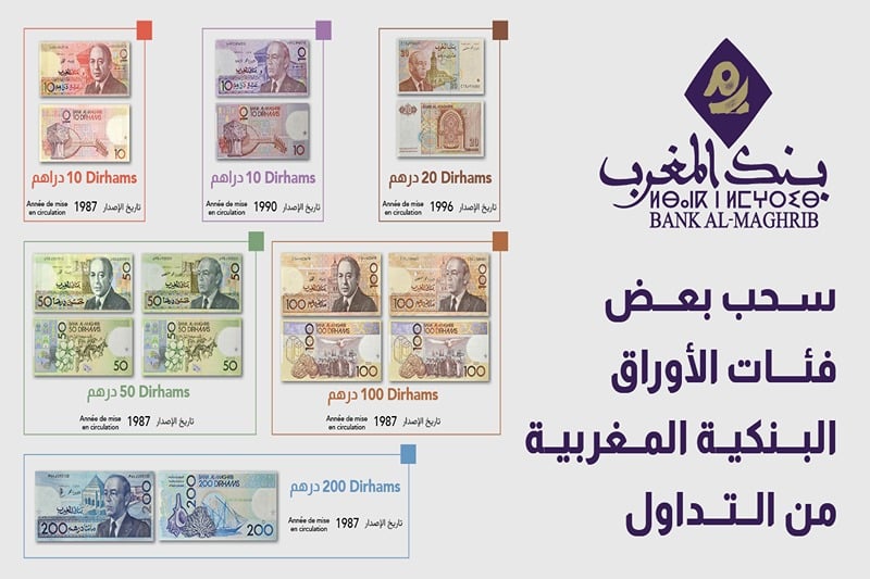 Bank Al-Maghrib retire d’anciennes coupures du circuit monétaire