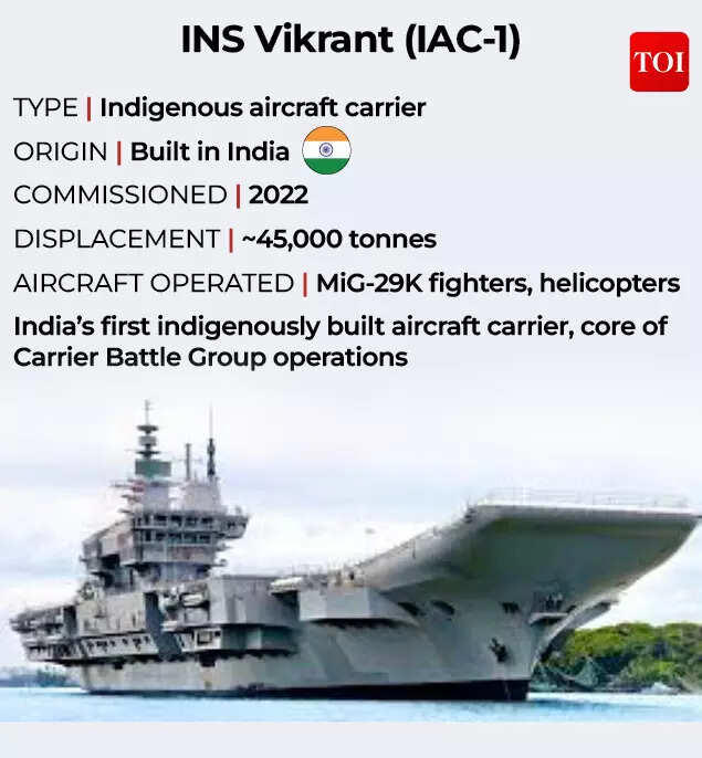 Project-75I: How India’s $8 billion submarine upgrade reshapes the ...