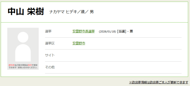 11日告示の安曇野市長選挙｜新人の中山栄樹氏が無投票で当選 長野県