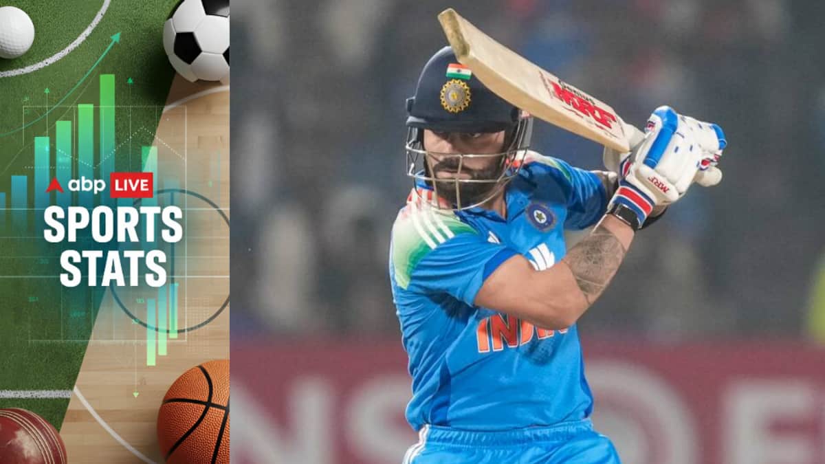 ABP Live sports stats: Top 5 highest international run-scorers in ...
