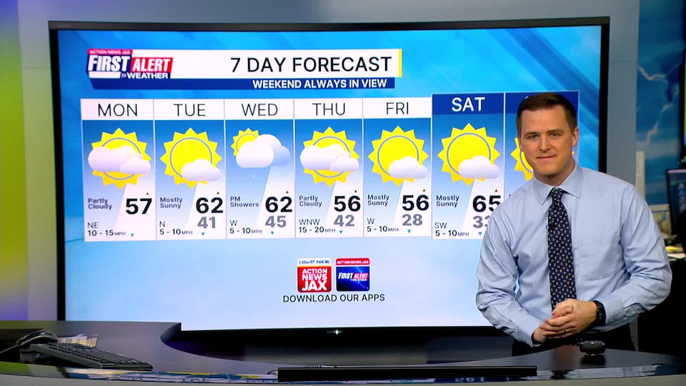 First Alert 7 day forecast: January 12, 2026