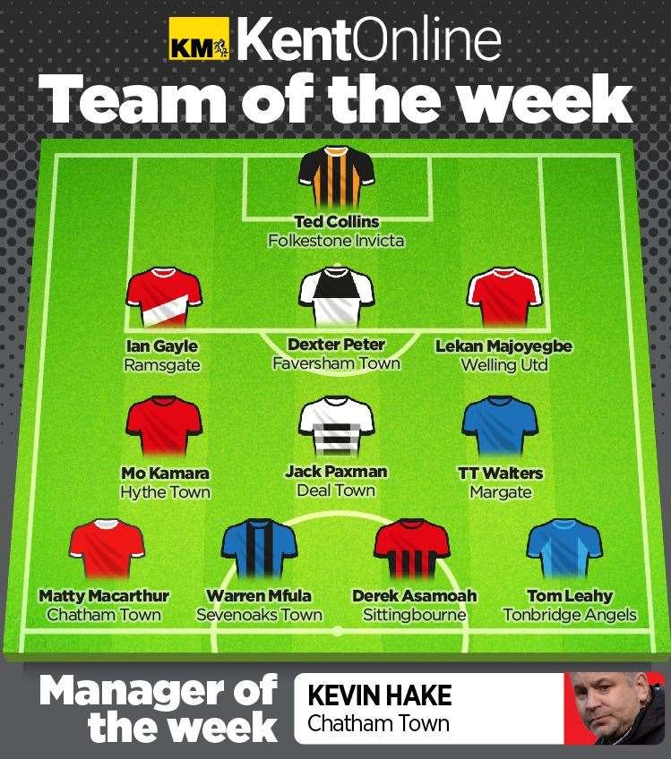 Vote for your star man in KentOnline’s team of the week