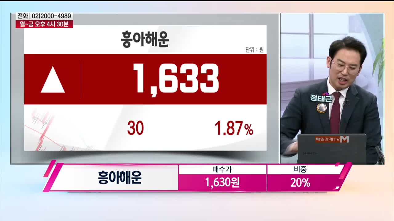 [친절한 종목상담 4989] 원익홀딩스 유한양행 프로티나 흥아해운 제닉스로보틱스 고려아연