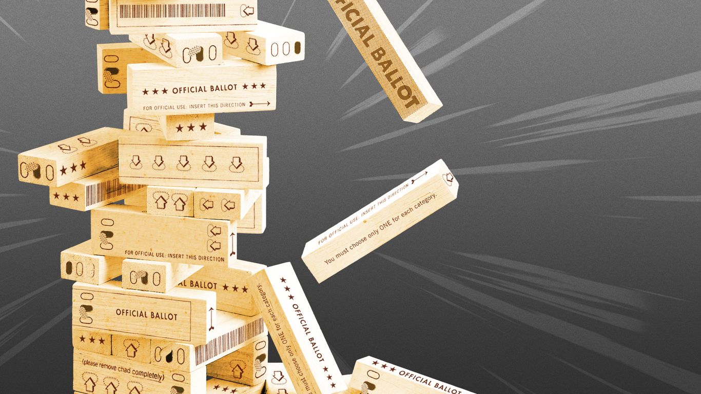 It's gonna be DC.'s most wild election year ever