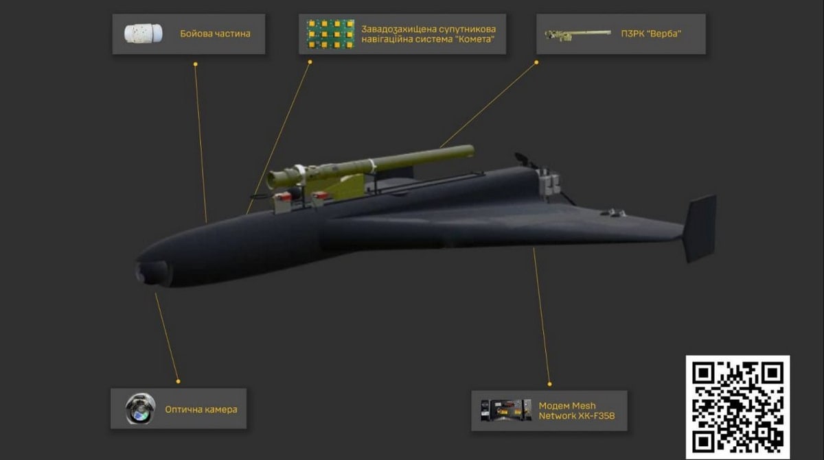 Ukraine's Defence Intelligence reveals details of Russian drone ...
