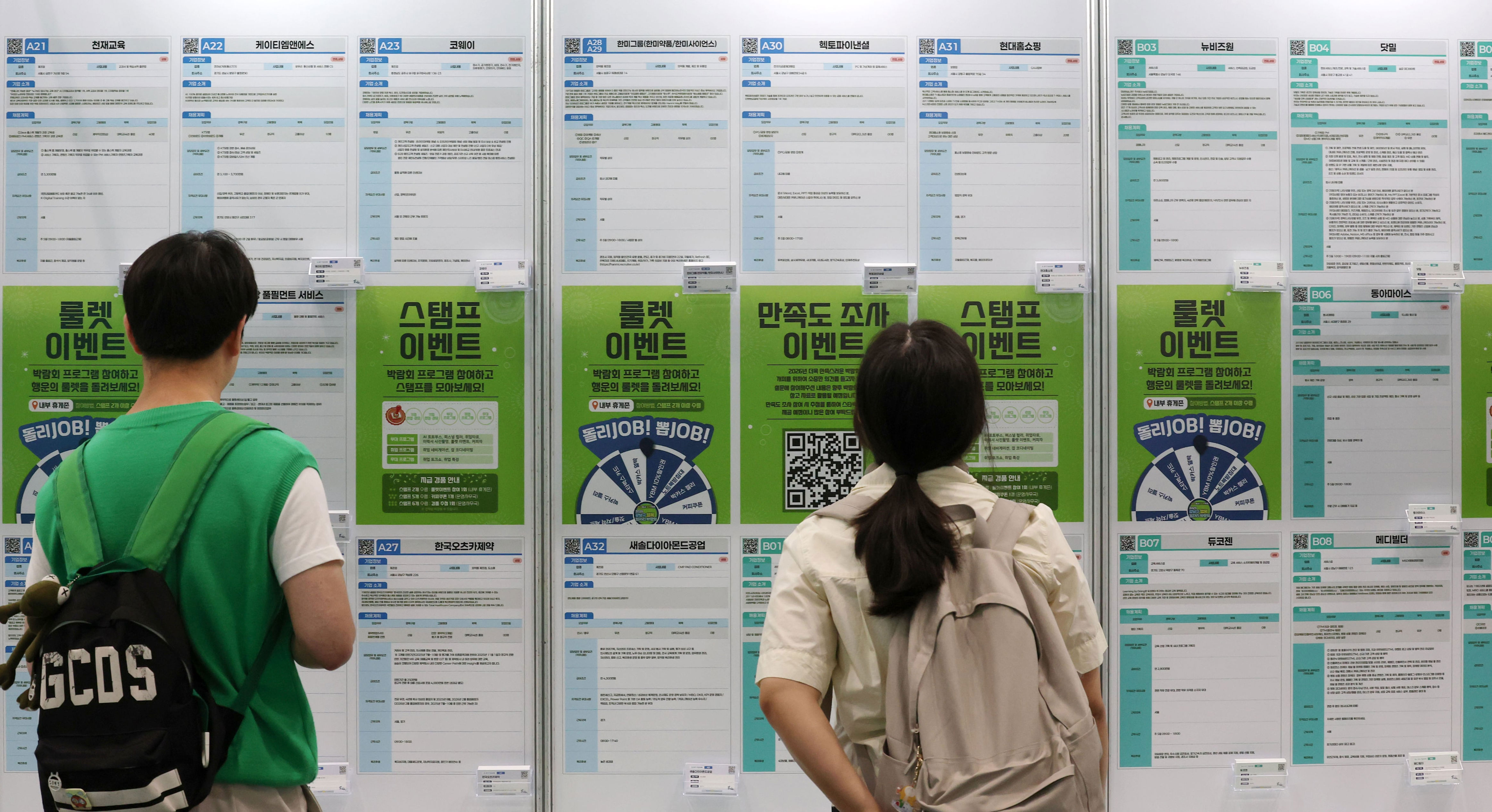 Job seekers' salary expectations drop to 43M won