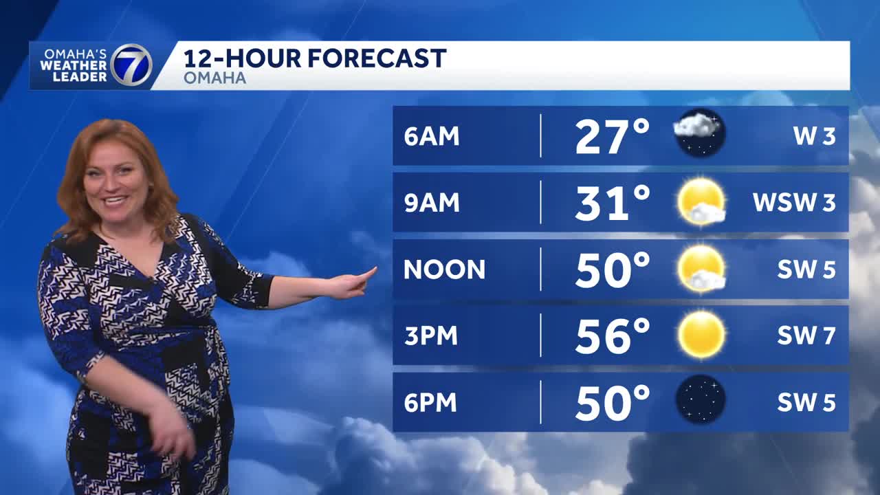 Mild, brighter Monday for Omaha area