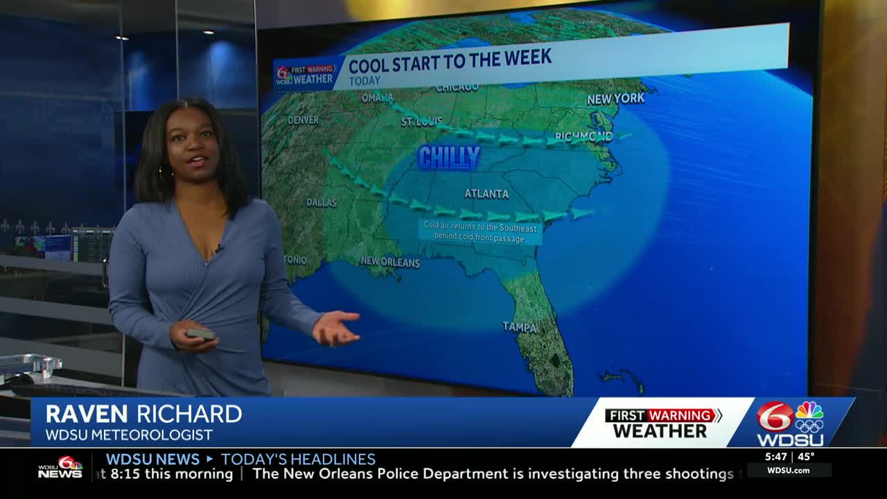 Cool start to the work week in your Monday New Orleans forecast