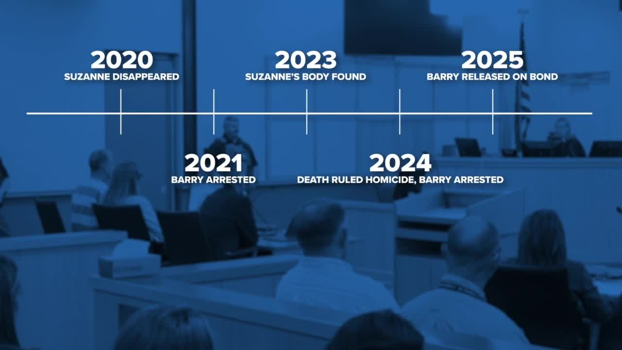 Barry Morphew to enter plea in Suzanne Morphew homicide case Monday