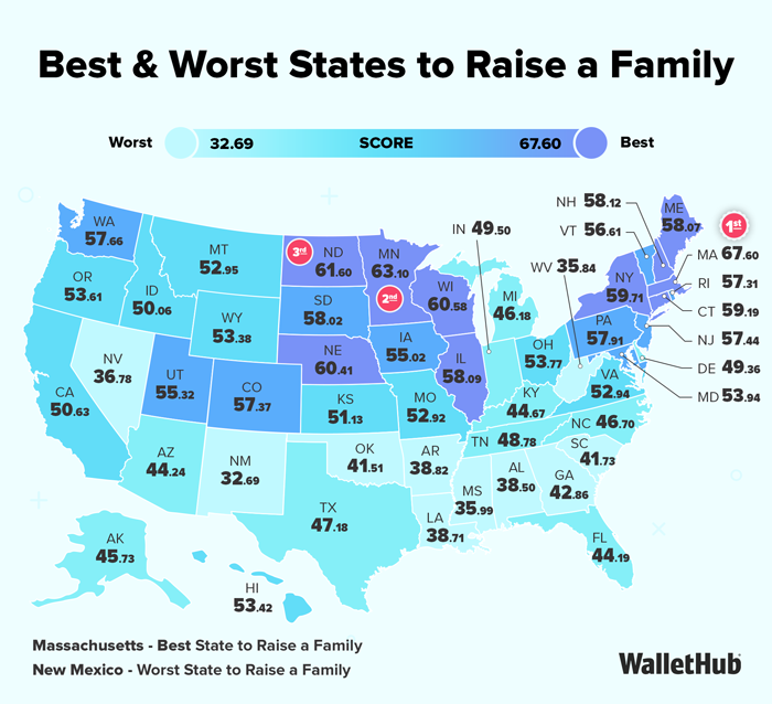 GA ranked among worst states to raise a family