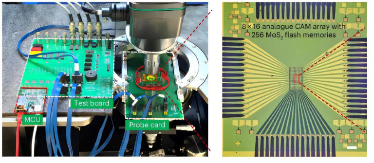 Atom-thin, content-addressable memory enables edge AI applications